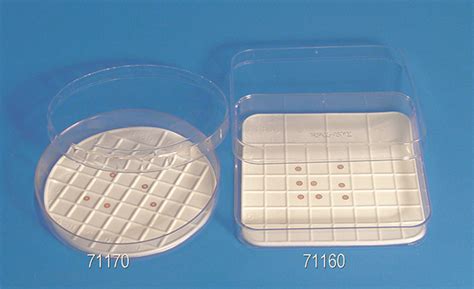 Grid Mats