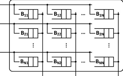Cq Switch Architecture Download Scientific Diagram