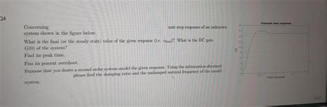 Solved Concerning Unit Step Response Of An Unknown System Chegg