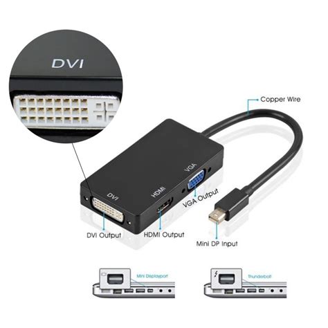 Mua Bộ chuyển đổi cổng mini Thunderbolt sang HDMI VGA DVI cho laptop táo Pro giá rẻ nhất TecKi Vn