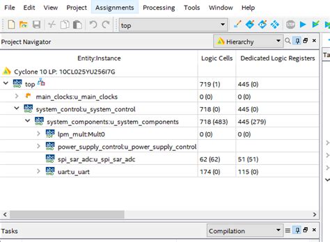 Bandpass And Band Stop Filtering With Vhdl Hardware Descriptions