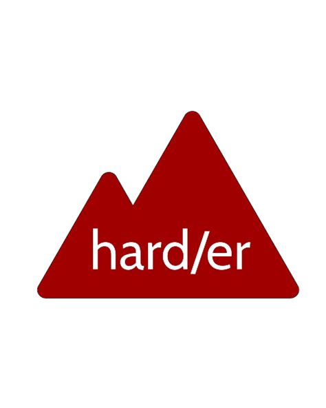 Tryhackme Harder Ctf We Are Tasked With Finding Two Flags By Zain