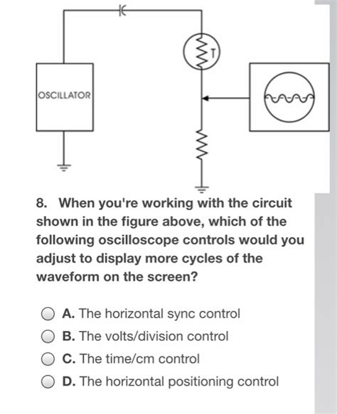 Solved OSCILLATOR When You Re Working With The Circuit Chegg