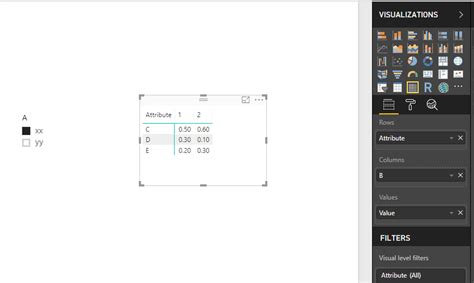 Solved Re Show Columns As Rows With Dynamic Columns Microsoft