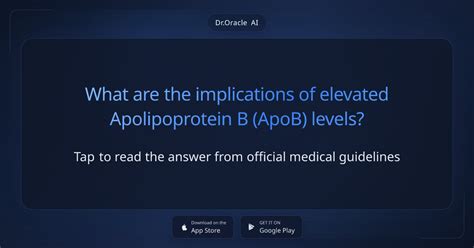 What Are The Implications Of Elevated Apolipoprotein B Apob Levels