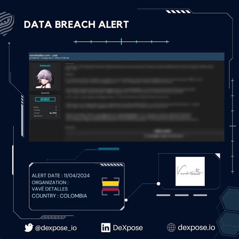 Dexpose On Linkedin Data Breach Data Leak Infosec Dark Web Databreach Dataleak Services…