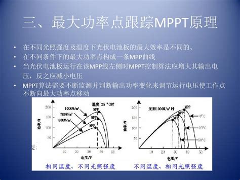 光伏并网系统中mppt原理、算法及控制策略 word文档在线阅读与下载 无忧文档
