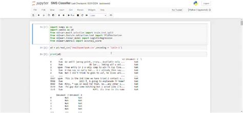 Developed A Sms Classification Model At Bharat Intern Niharika Choubey Posted On The Topic