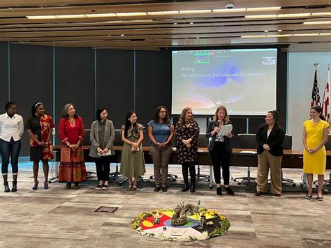 Iucn Supports Five New Projects To Address Gender Based Violence