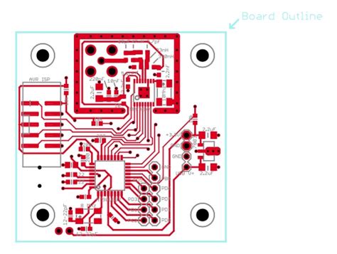 Usb To Rf Transceiver Prototype Complete