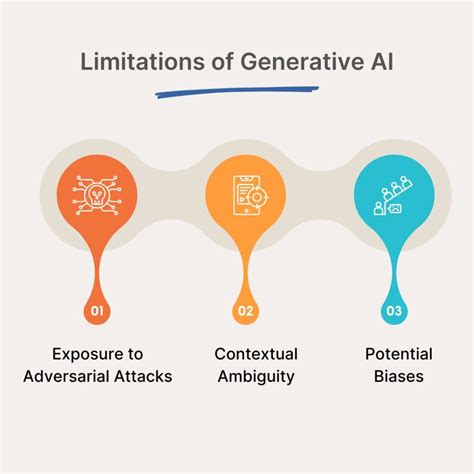 Generative Ai Vs Predictive Ai Key Differences Benefits And Use Cases