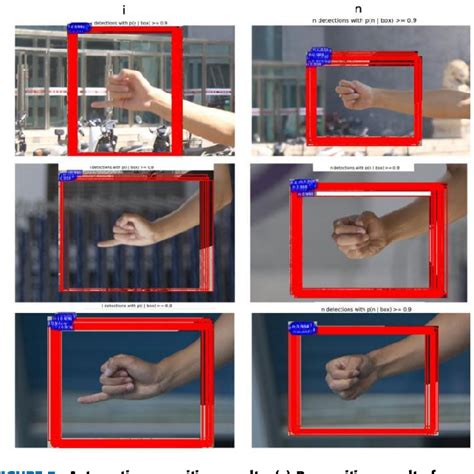 Figure 7 From Fusion Enhancement Of Yolov5 And Copula Bayesian