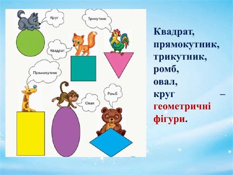 Презентація Досліджуємо форми обєктів