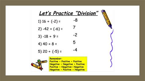 Multiplying And Dividing Integers PPTX
