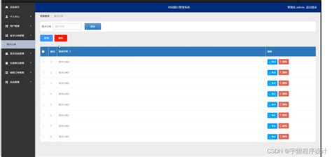 Javaphpnodejspython时间银行管理系统【2024年毕设】时间银行php源码 Csdn博客
