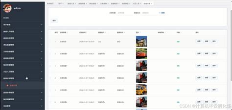 计算机毕设 基于springboot的洪涝灾害应急信息管理系统的设计与实现（附源码lwppt开题报告）wpf 洪水 Csdn博客