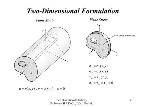 Formulation Of Two Dimensional Elasticity Problemsppt Formulation Of Two Dimensional Elasticity Problemsppt