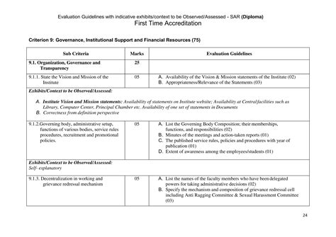 Diplomaevaluation Guidelinespdf