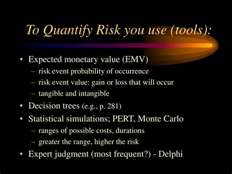 Ppt Ch 10 Risk Management Learning Objectives Powerpoint