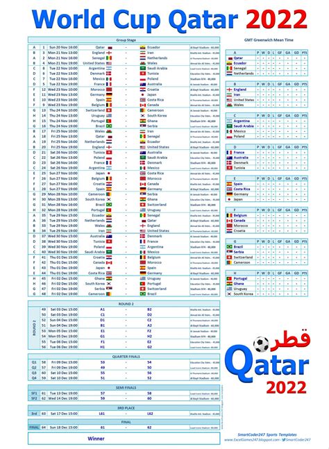 Smartcoder 247 Qatar 2022 Football Wallcharts And Excel Templates Artofit
