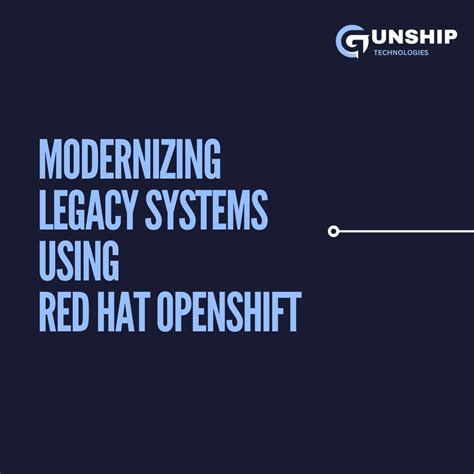 Openshift Cloudnative Telecomtech Digitaltransformation Gunship