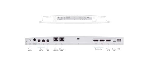 Webex Cisco Room Kit