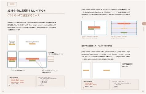 作って学ぶ Html＆cssモダンコーディング マイナビブックス