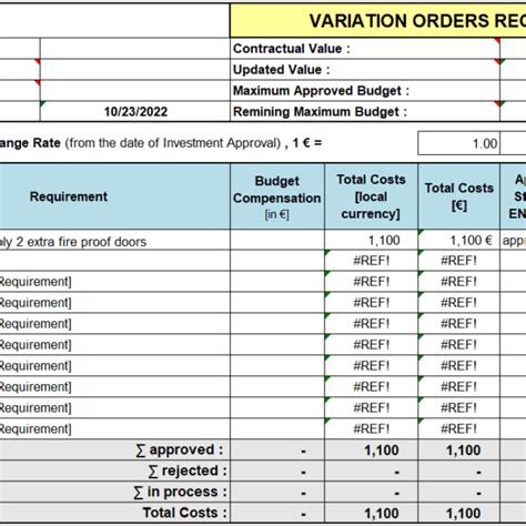 Variation Order Vao Register Construction Files