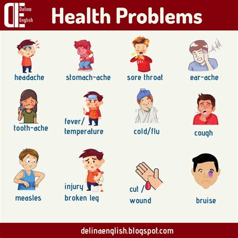 Health Problems List