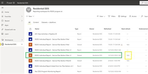 Solved Dataset Refresh Error 431 Request Header Field Microsoft Fabric Community