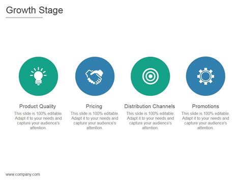Growth Stage Ppt Powerpoint Presentation Show