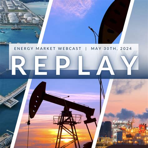 Aegis Hedging On Linkedin Crudeoil Crude Natgas Naturalgas Eft