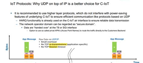 Sara Modem Freezes When Restarted Mkr Nb 1500 Arduino Forum
