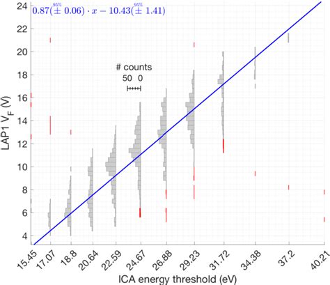 High Dynamic Range Rendering Semantic Scholar