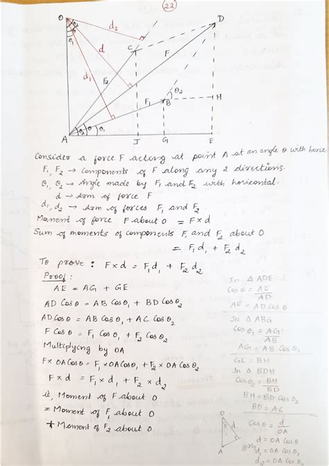 SOLUTION Varignons Theorem And Its Problems Studypool