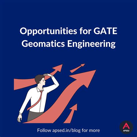 Opportunities For Gate Geomatics Engineering Ge