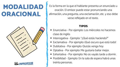Qué Es La Modalidad Oracional Y Ejemplos Para Niños