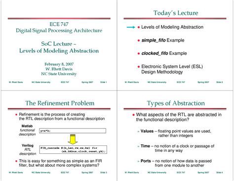 Lecture Slides On Levels Of Modeling Abstraction Ece 747 Docsity