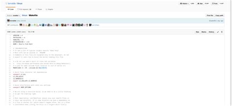 Github Make Use Of Whitespace