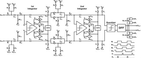 Figure 10 From A Fully Differential Comparator Based Switched Capacitor Deltasigma Modulator