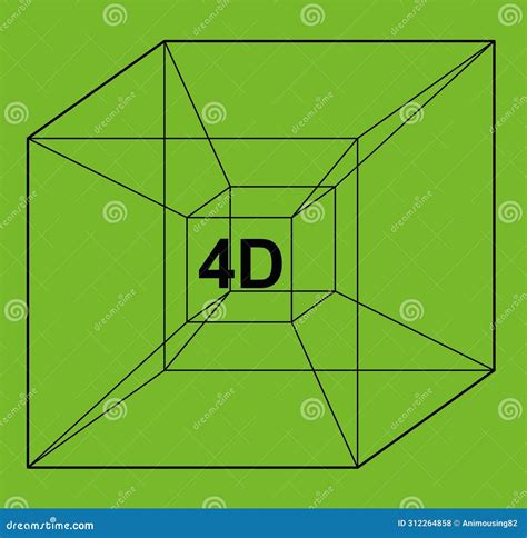 Vector Drawing Square Cube Box 4d Fourth Dimension Concept Stock Vector Illustration Of Icon