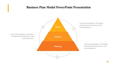 Business Plan Model Powerpoint Presentation Pptuniverse