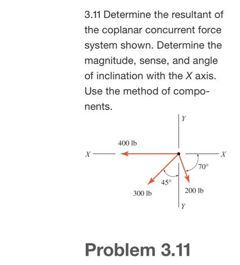Solved 3 11 Determine The Resultant Of The Coplanar