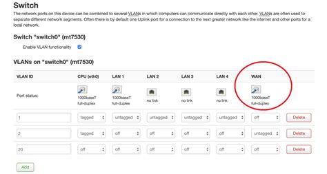 how to show wan on switch network and wireless configuration openwrt forum