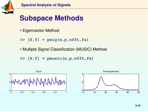 Ppt Practical Signal Processing Concepts And Algorithms Using Matlab