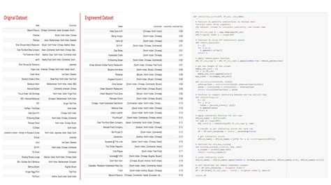 GitHub Selva Subramanian NextLab