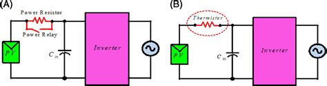 Active And Passive Methods To Control The Capacitor Charging Inrush Download Scientific Diagram