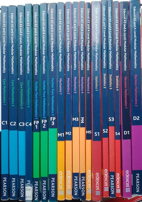 Edexcel Modular Mathematics Solution Bank Pearson Free Download Edexcel Modular Mathematics Solution Bank Pearson Free Download
