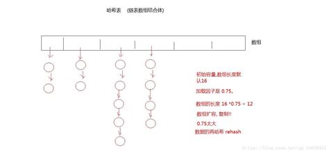 Java基础语法（十九）java19 语法 Csdn博客