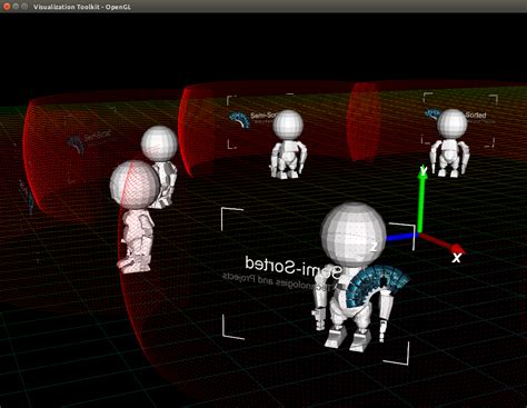 Building User Interfaces For Robotics With Vtk Part 2b Codeproject
